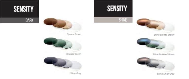 HOYA Canada Launches Sensity Dark and Sensity Shine - OptikNow