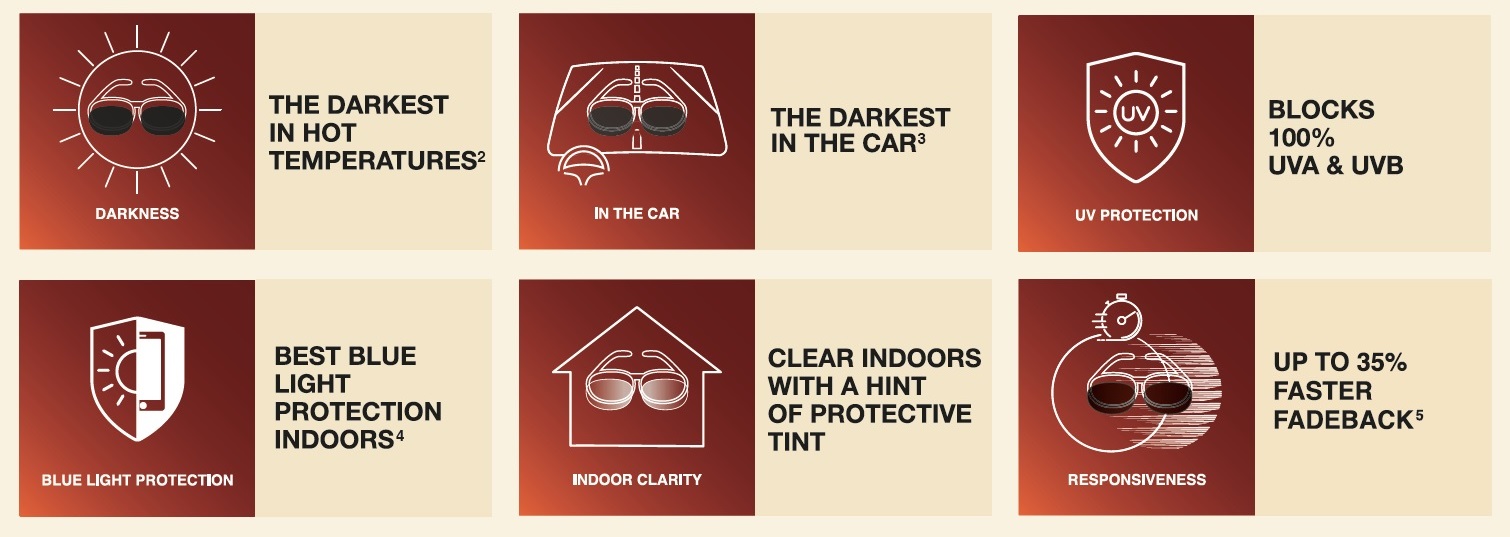 Transitions® XTRActive® New Generations Lenses Are Available in Five ...