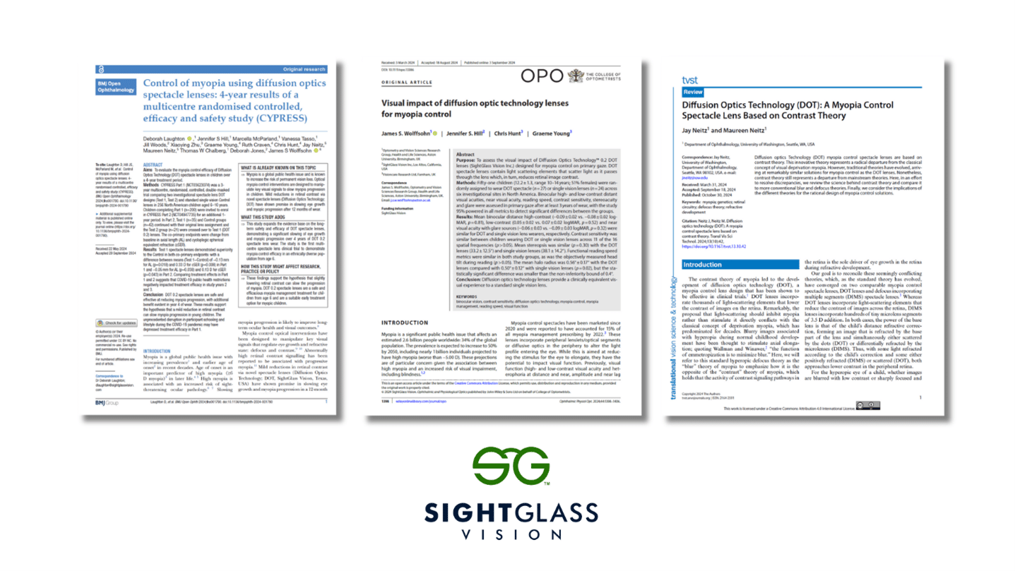 Three New Peer Reviewed Papers Expand Myopia Management Evidence for ...